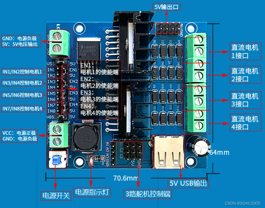 常用智能小车电机驱动模块选型_ibt4电机驱动模块-CSDN博客