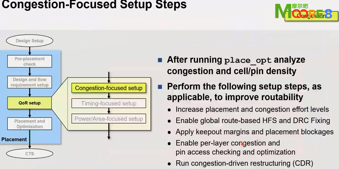 ICCompiler II学习笔记（一）ICC II使用全流程 overview_icc2学习-CSDN博客