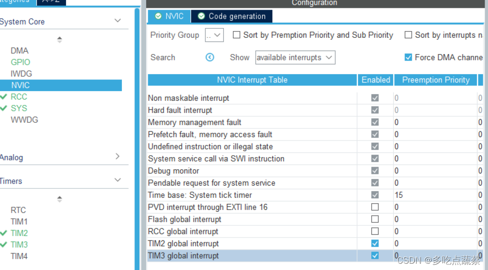 STM32定时器实现5秒周期串口通信，2秒LED灯闪烁_模拟串口定时器程序-CSDN博客