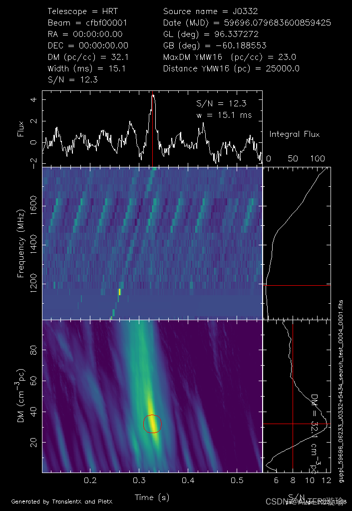 TransientX-question_单脉冲搜索软件transientx安装-CSDN博客