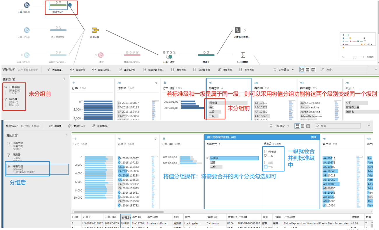 Tableau Prep经验总结-CSDN博客