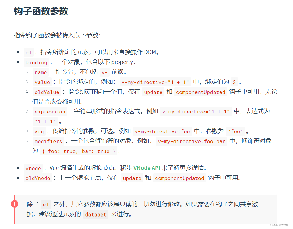Vue自定义指令 Csdn博客