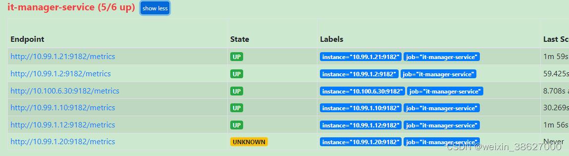 安装windows_exporter安装node_exporter_安装 windows-exporter-CSDN博客