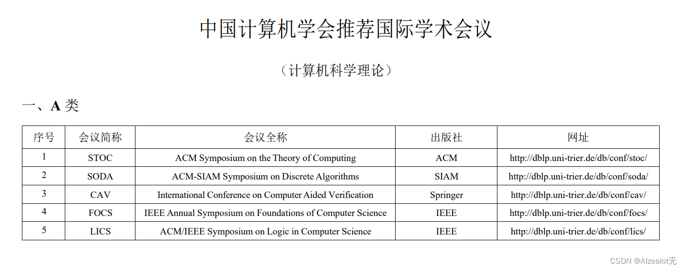 CCF 推荐国际期刊和会议分为 A B C类_csss属于ccfc推荐吗-CSDN博客