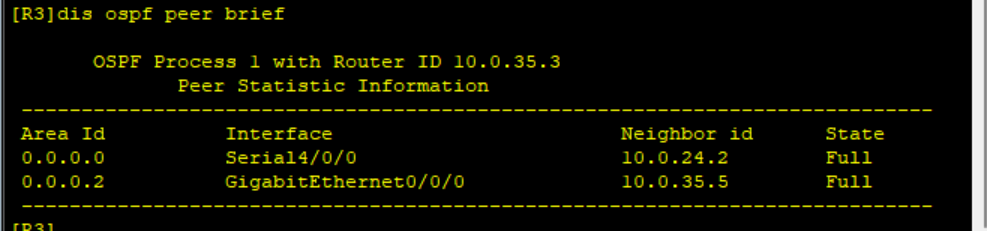 OSPF之基本配置_ospf基本配置-CSDN博客