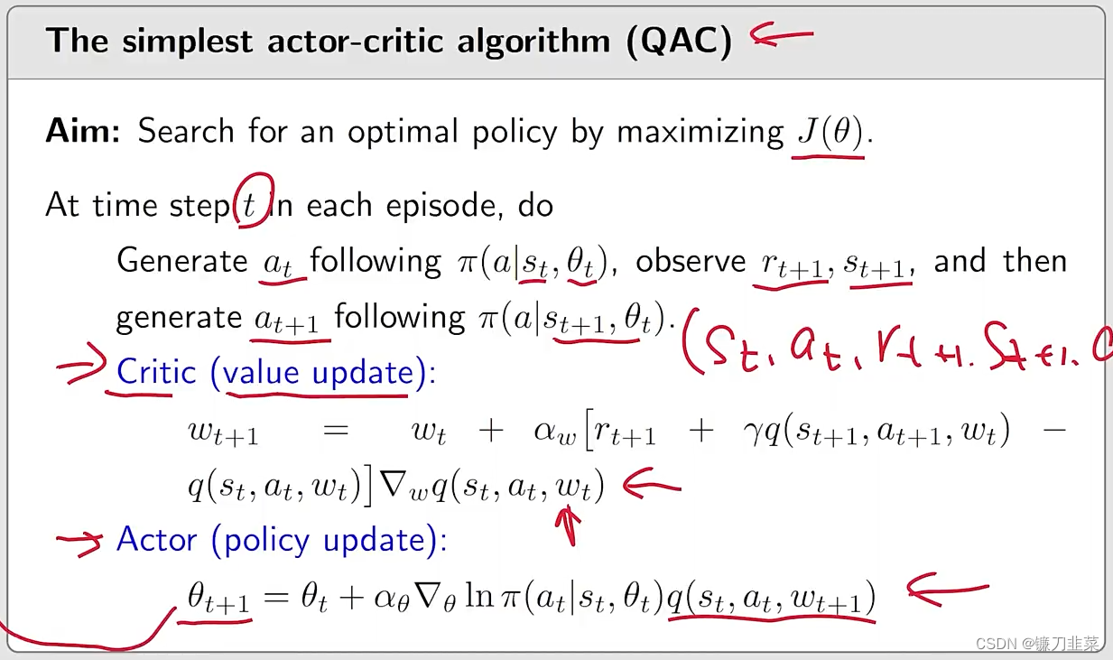 【强化学习】强化学习数学基础：Actor-Critic方法_强化学习只actor-critic-CSDN博客