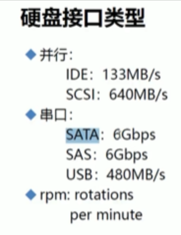 磁盘基础知识_bus number 0, target id 0, lun 0-CSDN博客