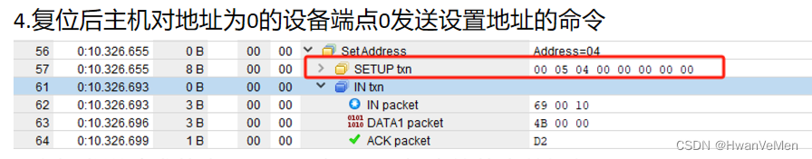 Usb枚举及其描述符（1）— Usb 枚举断开过程usb设备枚举详细流程 Csdn博客 