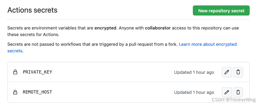 【github Action】github Action Ci工作流发布到阿里云部署 Github Action 阿里云 工作流 Error Repository Access Blo Csdn博客