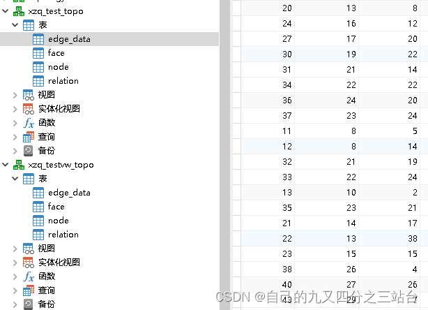 使用PostGIS对数据做拓扑抽稀_postgis 抽稀-CSDN博客