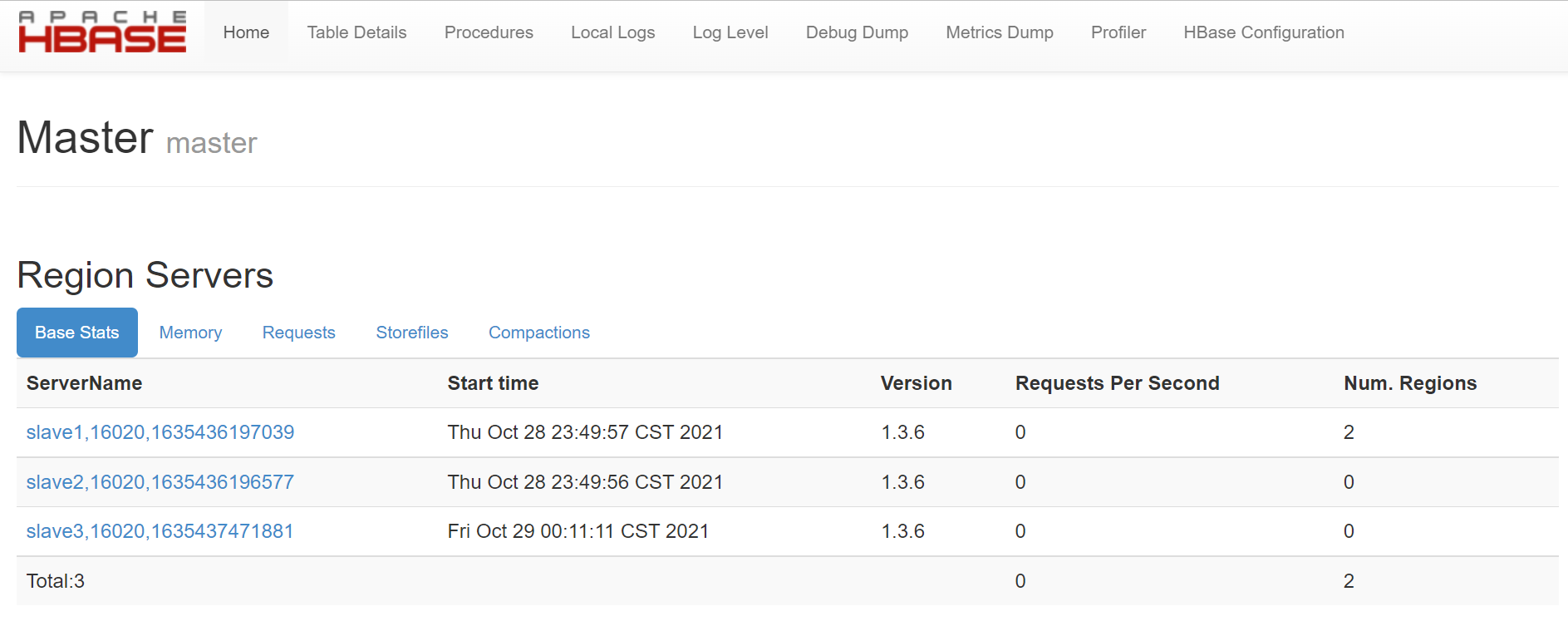 slave3: starting regionserver, logging to /usr/local/hbase-1.3.6/bin/../logs/hbase-root ...