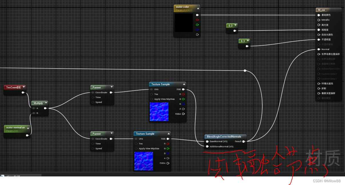 材质 ——单层水_single layer water-CSDN博客