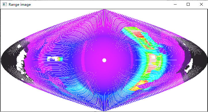 PCL学习笔记(12)——点云深度图显示RangeImageVisualizer_pcl show 深度图-CSDN博客