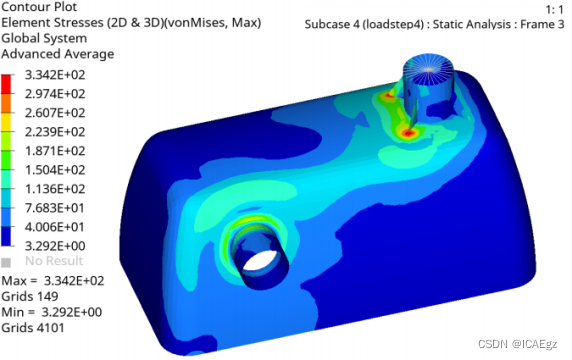 专家分享——CAE仿真软件学习心得_cae仿真工程师项目总结-CSDN博客