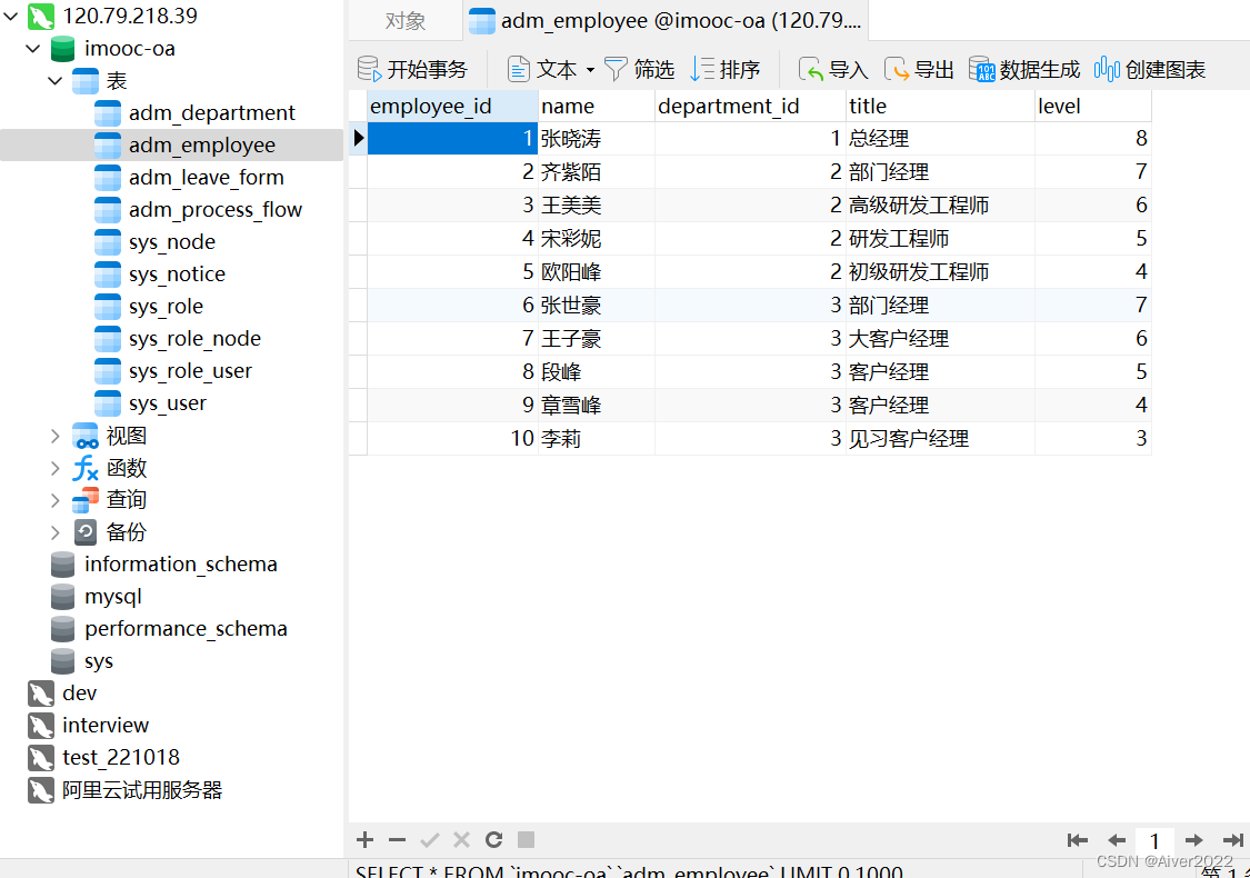 阿里云轻量级云服务器部署java项目 阿里云虚拟主机可以部署java项目吗 Csdn博客