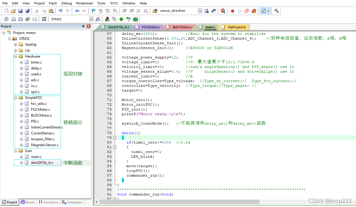 Simplefoc移植stm32(一)—— 简介 Csdn博客