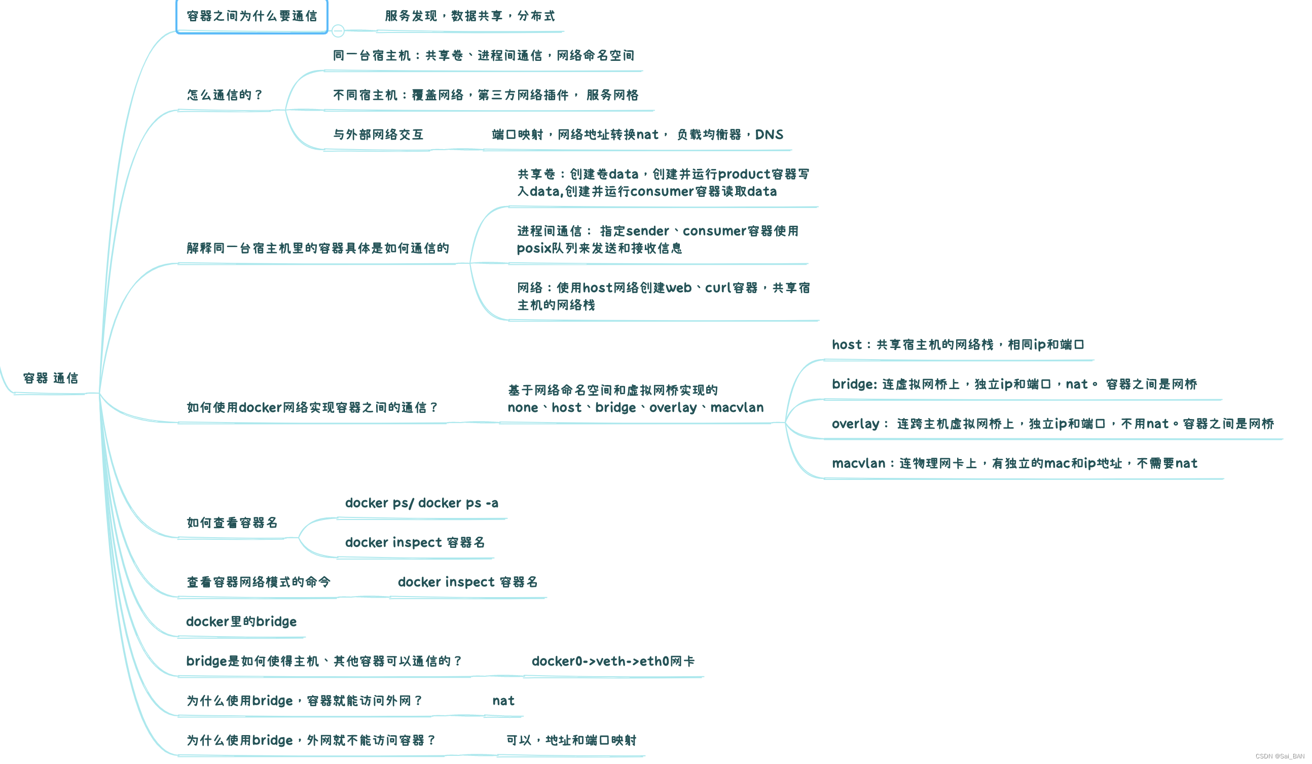 9. docker的使用，docker管理，容器通信，bridge模式详解，pod是什么？和node之间的关系？_容器pod和node-CSDN博客