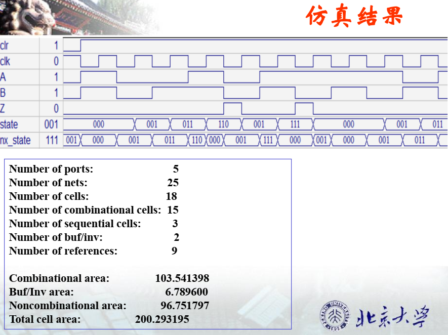 序列检测功能的时序电路(verilog 01110)_序列码检测电路-CSDN博客