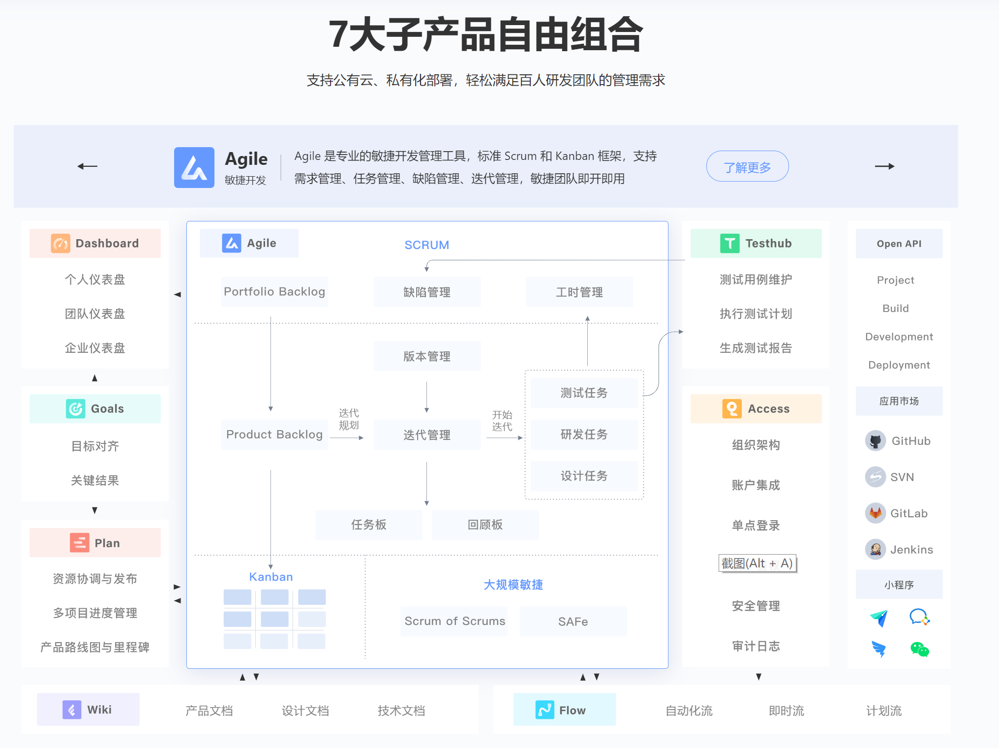 PingCode 是用来干嘛的？_pingcode是用来干嘛的-CSDN博客