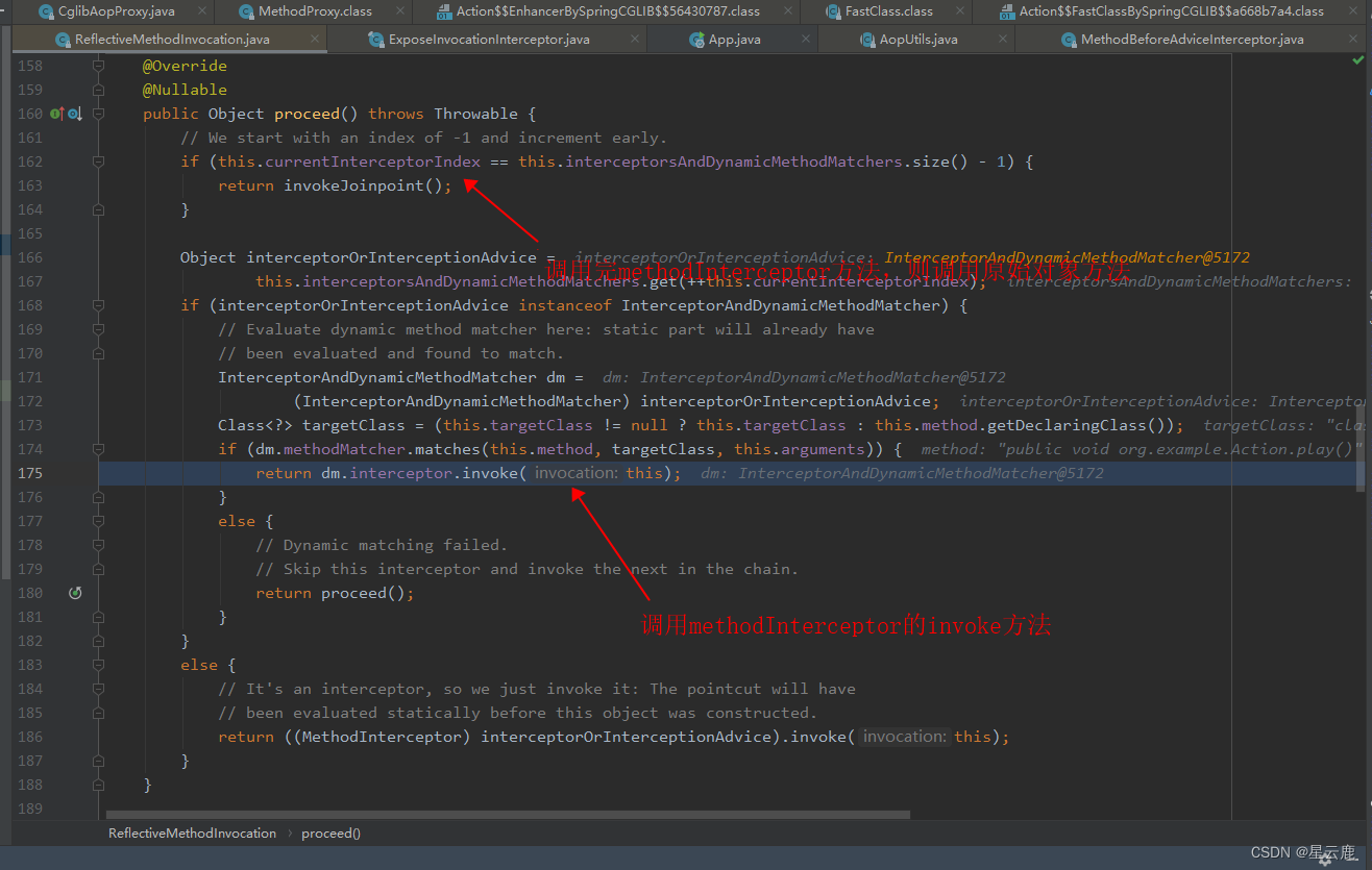 Cglib代理执行源码图_cglib代理结构图-CSDN博客