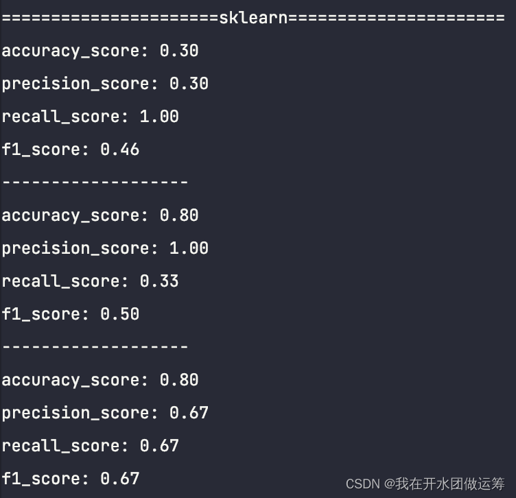 机器学习模型常用性能指标和python代码实现算法四个指标代码 Csdn博客