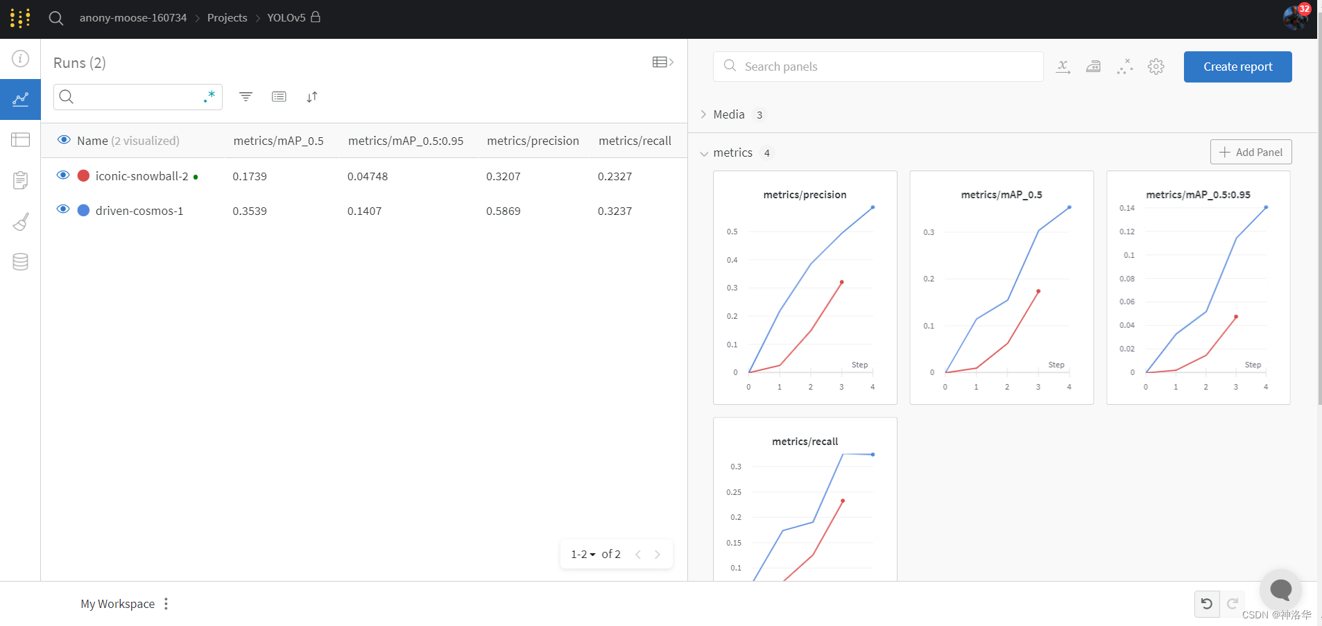 Kaggle——海星目标检测比赛_kaggle目标检测比赛-CSDN博客