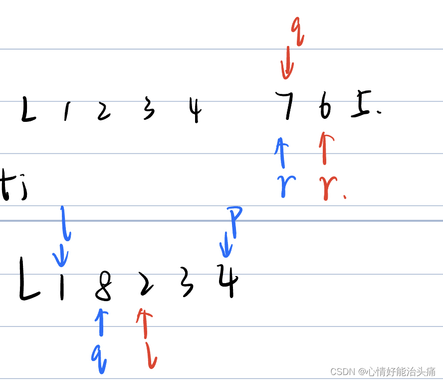 2024王道408数据结构 P39 T25-CSDN博客