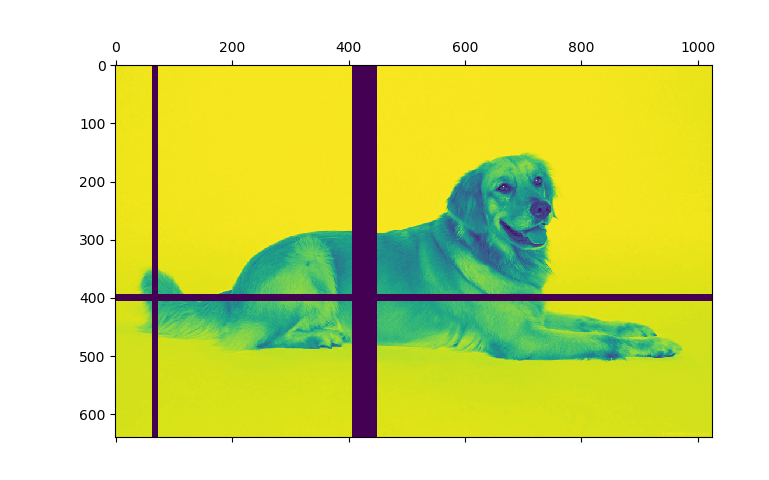数据增强之SpecAugment-CSDN博客