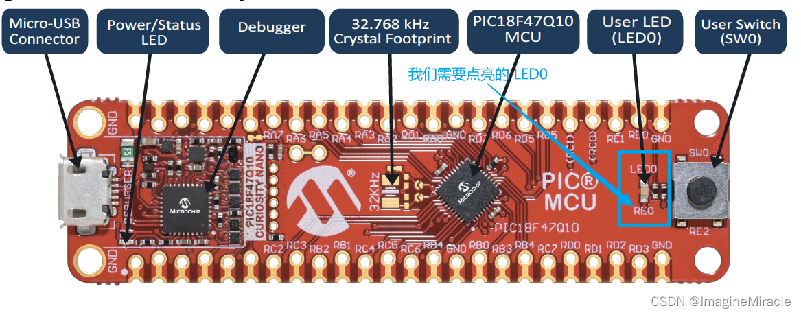 PIC18F47Q10 Curiosity Nano Kit 点亮第一个 LED_mcc content manager-CSDN博客