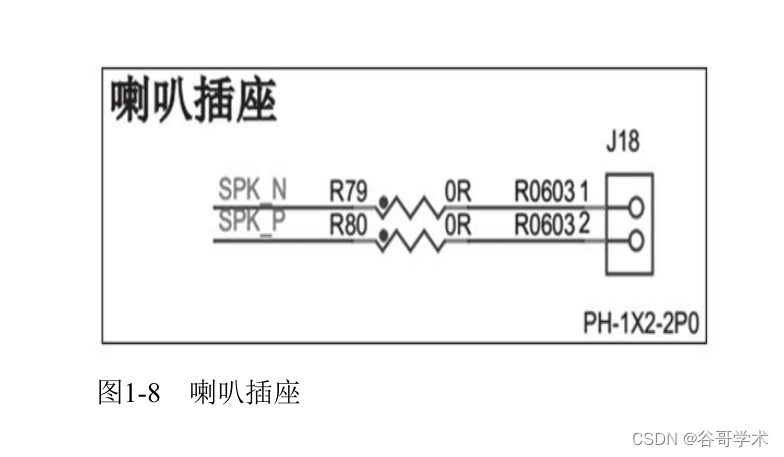 FPGA Verilog进阶开发教程：WM8978音频回环实验_wm8988 回环-CSDN博客
