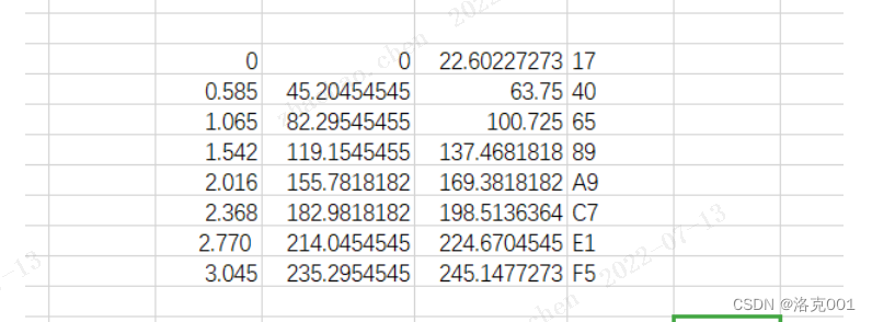 MT9632/MT9630 按键板配置说明_mt9630芯片参数-CSDN博客