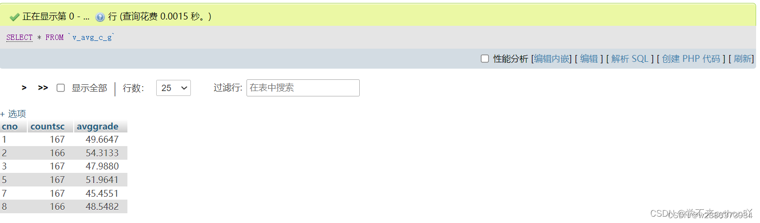 数据库原理实验九 Csdn博客