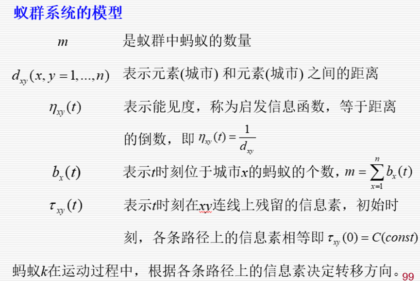 蚁群算法及其应用蚁群算法的应用 Csdn博客 