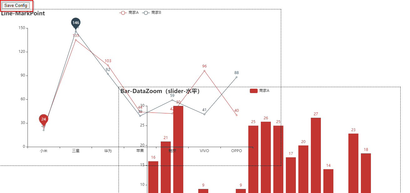 Pyecharts--组合图表复用渲染模块实现方法_pyecharts layout-CSDN博客