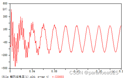 基于ATP-EMTP的操作过电压仿真_atp emtp 模拟阻尼器-CSDN博客
