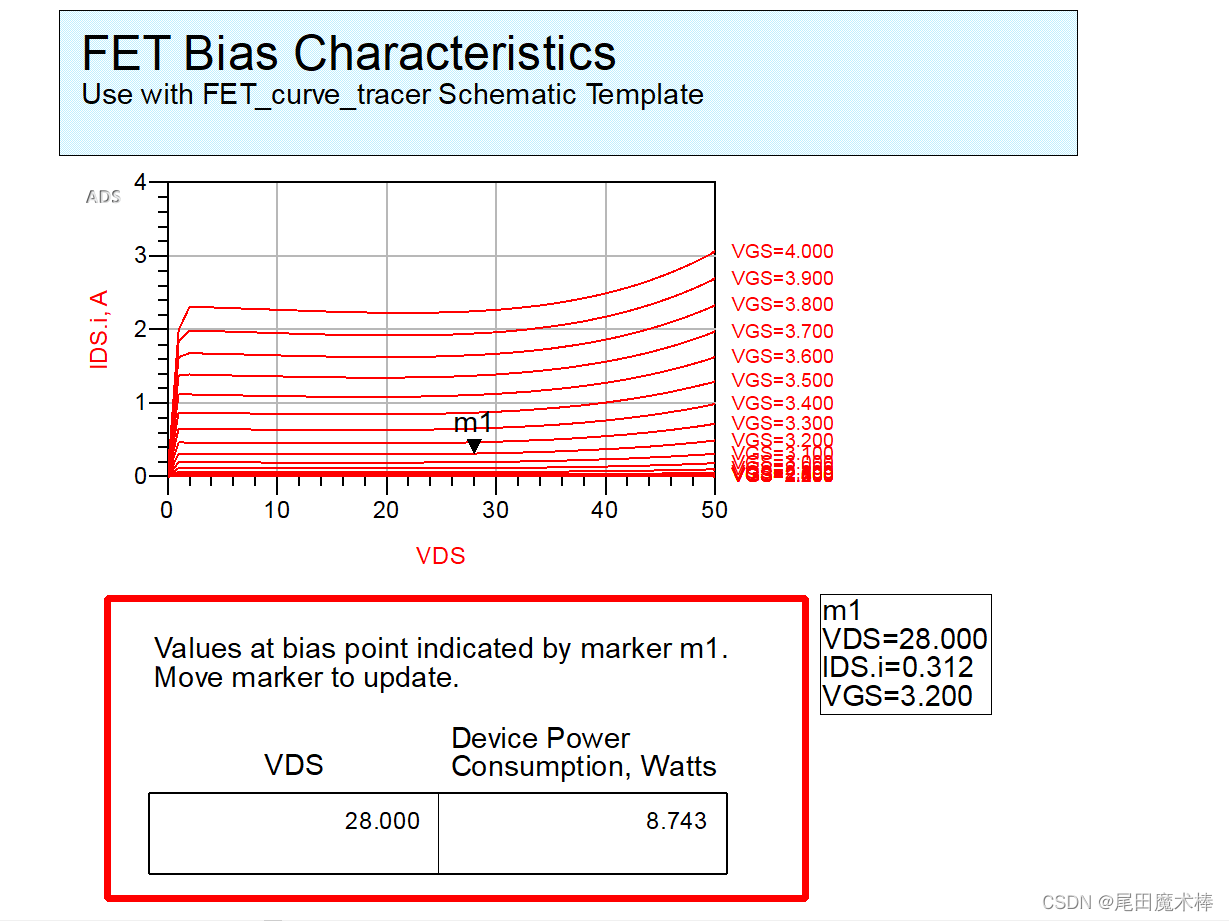 飞思卡尔功率管模型和对应版本ADS控件的下载_nxp如何下载模型-CSDN博客
