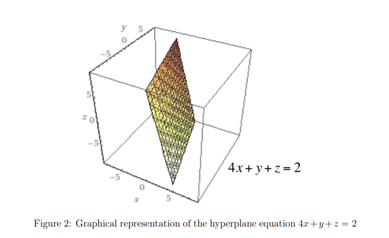 最近平面算法(The Nearest Plane Algorithm)-CSDN博客