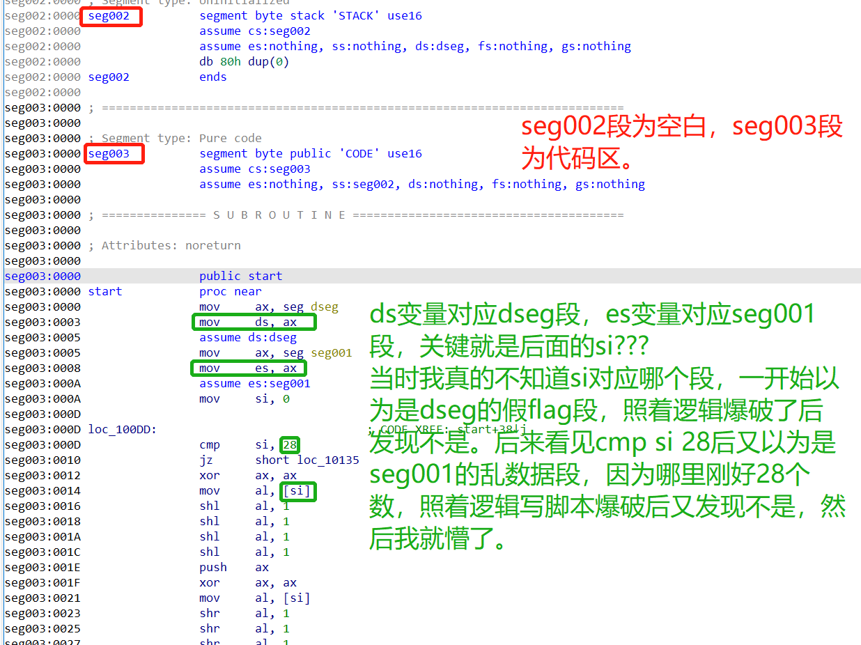 2022年HGAME中REVERSE的easyasm_reverse asm-CSDN博客