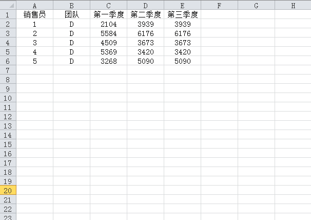 Python 多个excel合并 列不同序 或 列数不同python 多个列顺序不同的数据框合并 Csdn博客