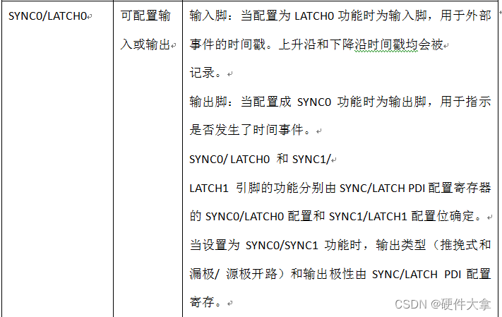 【EtherCAT从站(SPI)扩展模块电路分析】_lan9252-CSDN博客