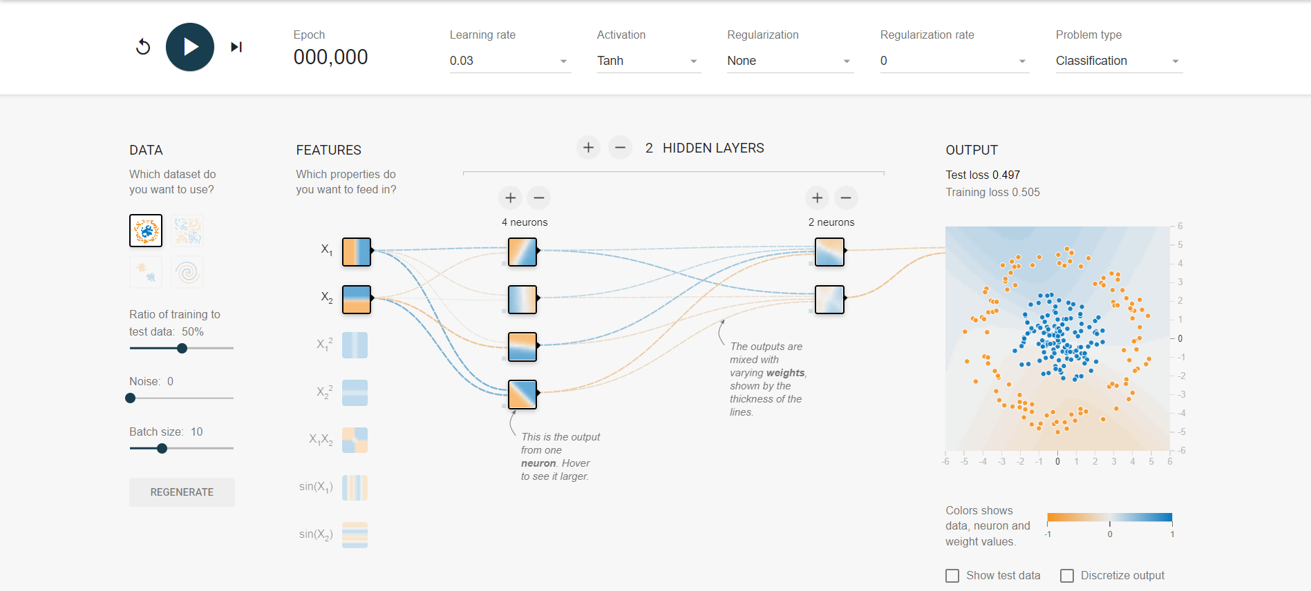 神经网络游戏场01：Tensorflow PlayGround+源码查看-CSDN博客