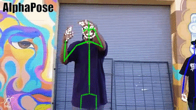 实战OpenPose项目1：开篇使用文档_openpose官网-CSDN博客