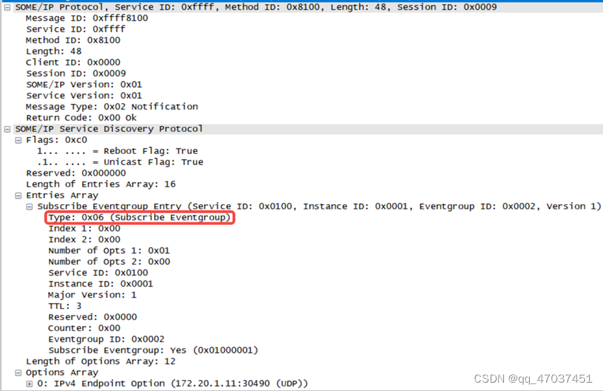 SOME/IP协议学习_someip-CSDN博客