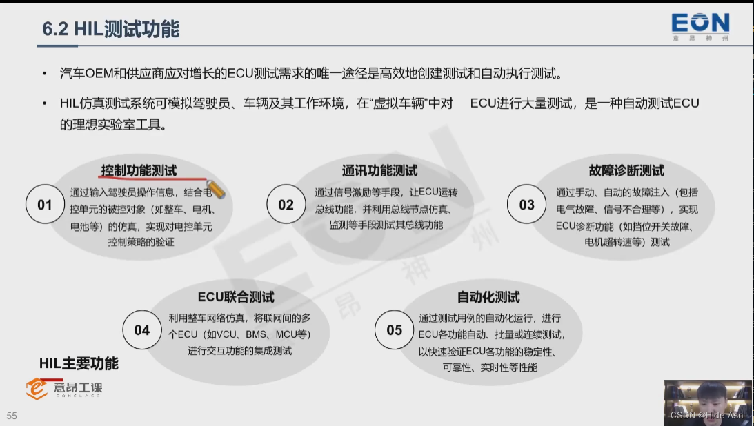 HIL测试_hil测试流程-CSDN博客