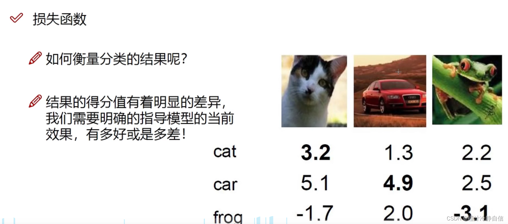 深度学习入门(学习笔记一)深度学习笔记第一门课 Csdn博客