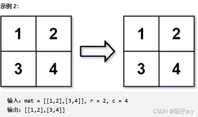打卡leetcode第18天class Solution Public Bool Isvalidsudokuvector Csdn博客 3588