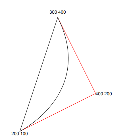 Python系列 之 ReportLab库 pdfgen模块Canvas对象绘制图形和文本-CSDN博客