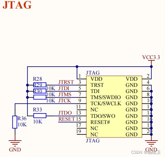 STM32学习(STM32芯片与GPIO)_stm32f407igt6引脚-CSDN博客
