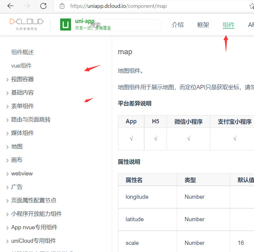 Uni App使用教程 指南(开发app)uniappkaifa App Csdn博客