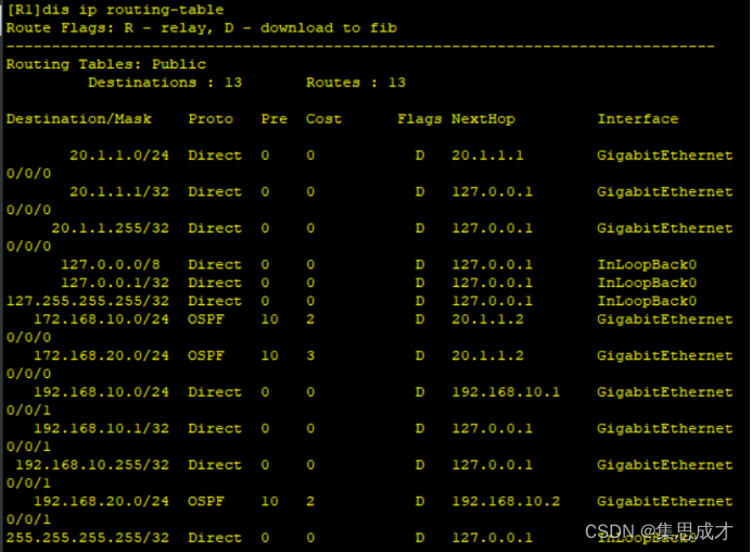 eNSP的OSPF路由配置实验_ensp 单区域ospf配置与分析实验 将r1 r2 r3 r4所有接口的直连网络配置为area0-CSDN博客